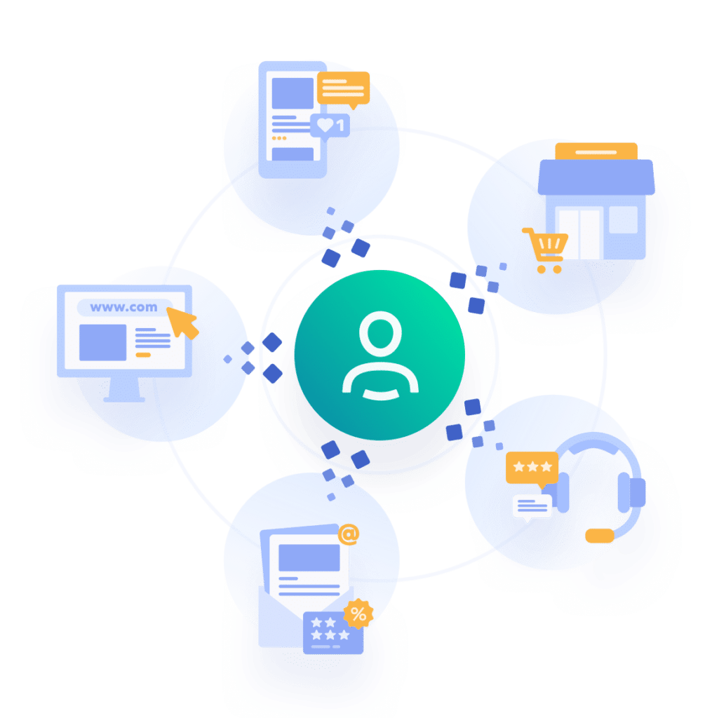 DataQ, checking customer data quality by DQE