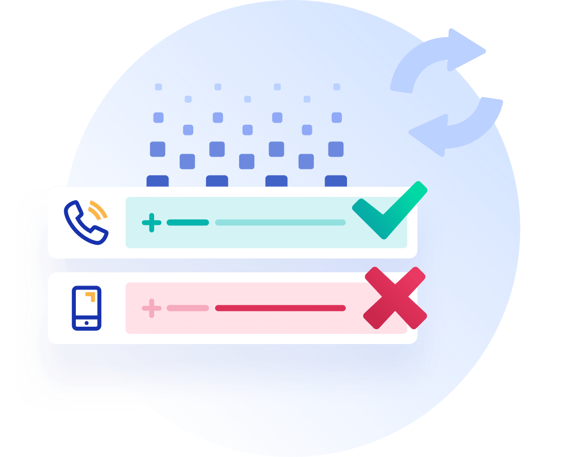 Verification of telephone numbers -DQM- Solutions | DQE